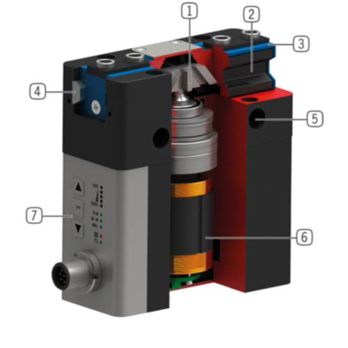 Zimmer Series GEP5000 Electric Gripper - Absolute Group Store